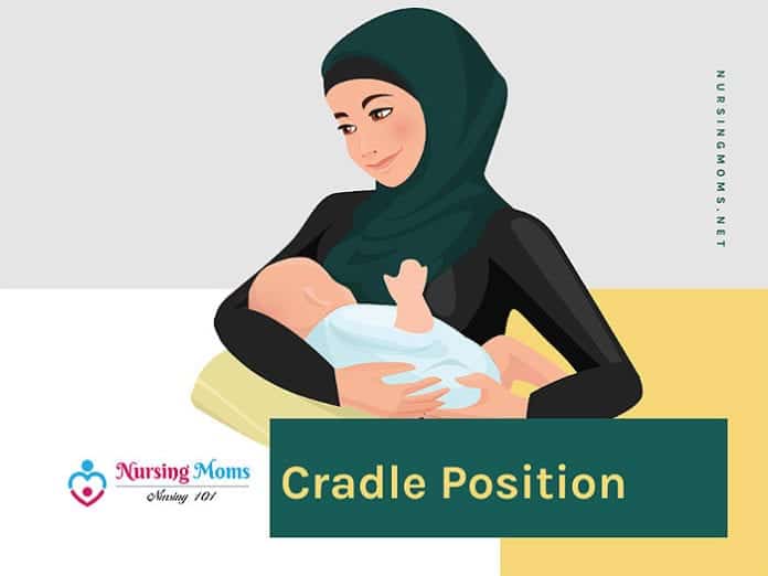 Different Breastfeeding Positions For Newborns | Nursing Moms
